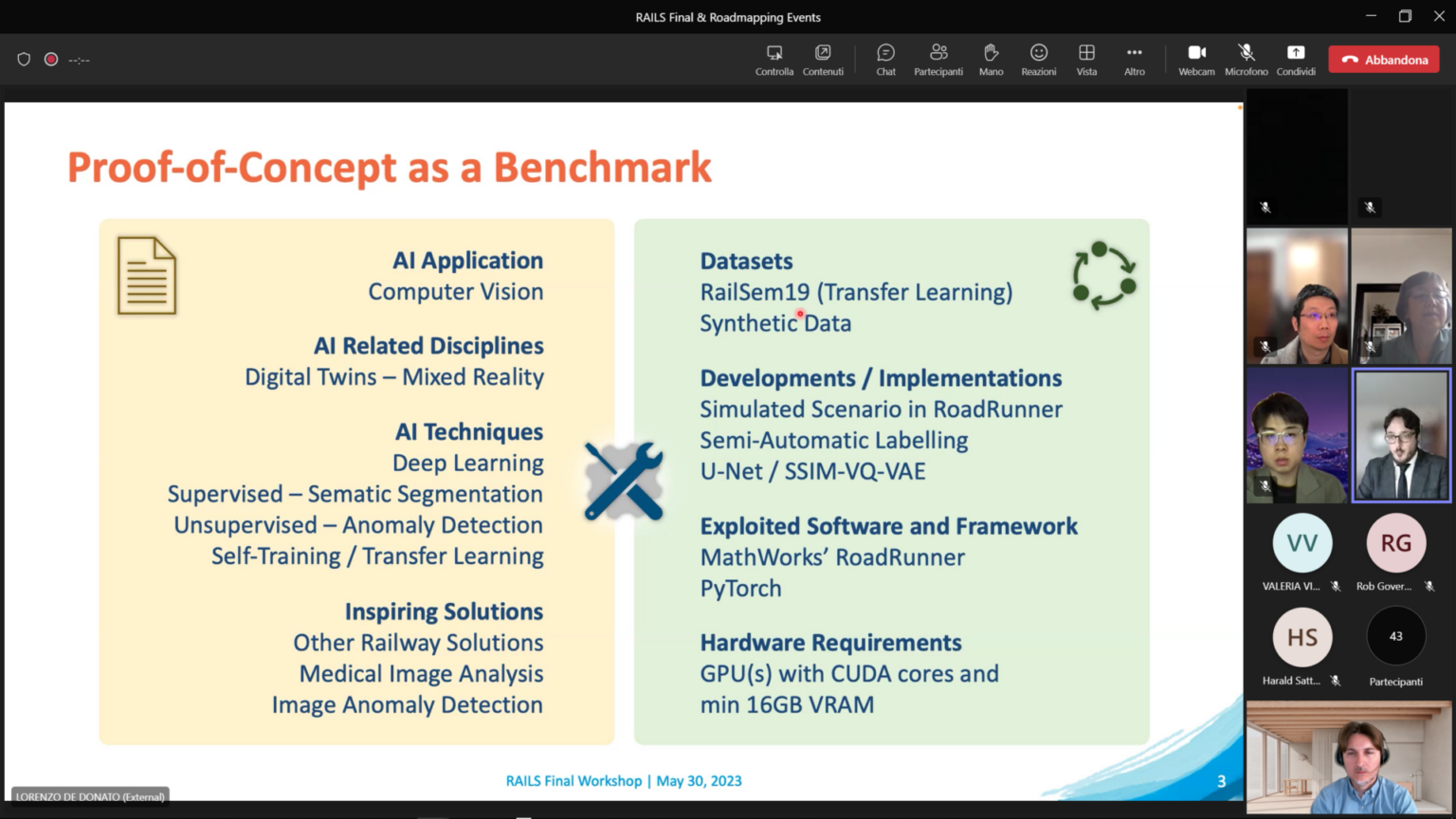 Presentation slides from the RAILS Final Workshop & Roadmapping Event – RAILS